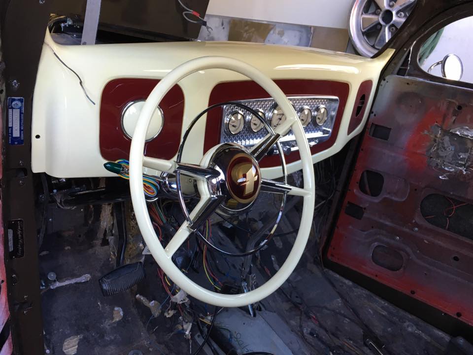 Custom Made Dashboards